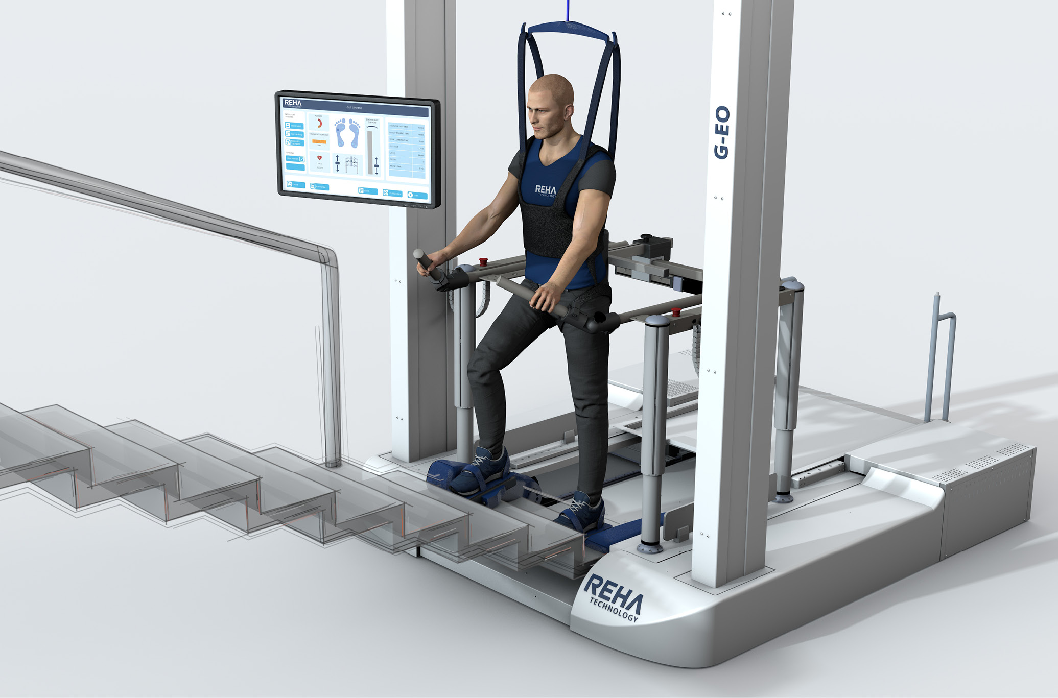 Reha Technology launches the latest generation of its «G-EOS » robot ...